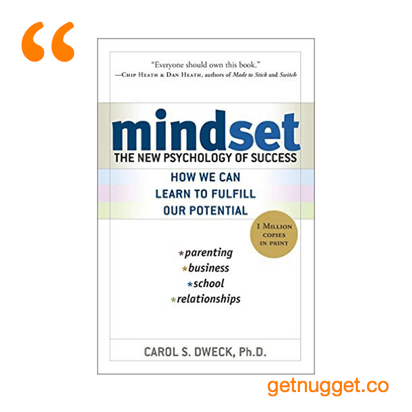 Mindset PDF Summary - Carol S. Dweck | 12min Blog Staging