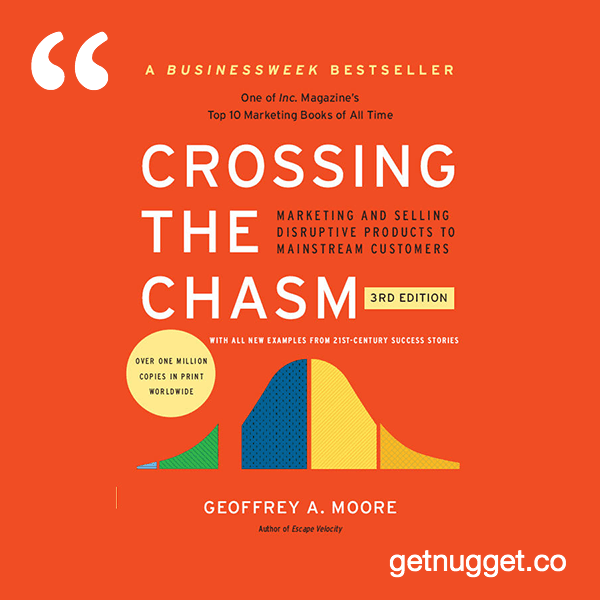 Crossing the Chasm PDF Summary - Geoffrey A. Moore | 12min Blog Crossing the Chasm PDF Summary - Geoffrey A. Moore | 12min Blog
