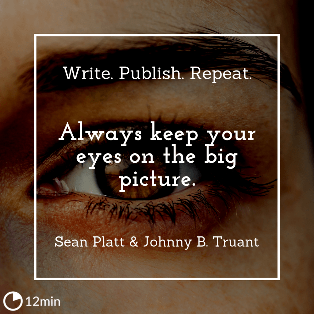 Write. Publish. Repeat. Summary - Sean Platt | 12min Blog